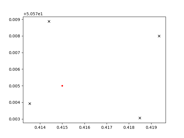 Undetermined values in bilinear resampling result when resampling swath to grid data with ...