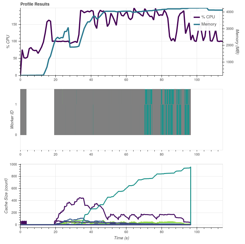 AHI HRIT reader has gotten slower · Issue #1384 · pytroll/satpy · GitHub