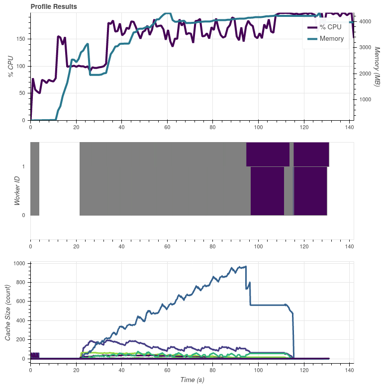 AHI HRIT reader has gotten slower · Issue #1384 · pytroll/satpy · GitHub