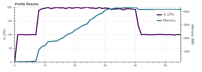 AHI HRIT reader has gotten slower · Issue #1384 · pytroll/satpy · GitHub