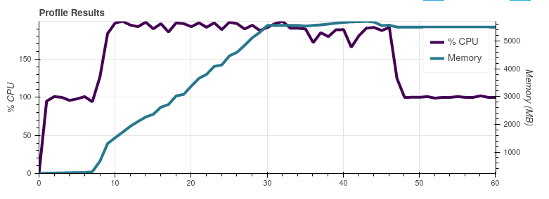 AHI HRIT reader has gotten slower · Issue #1384 · pytroll/satpy · GitHub