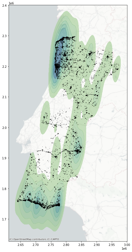 2-dimensional KDE outputs skewed results · Issue #3472 · mwaskom ...