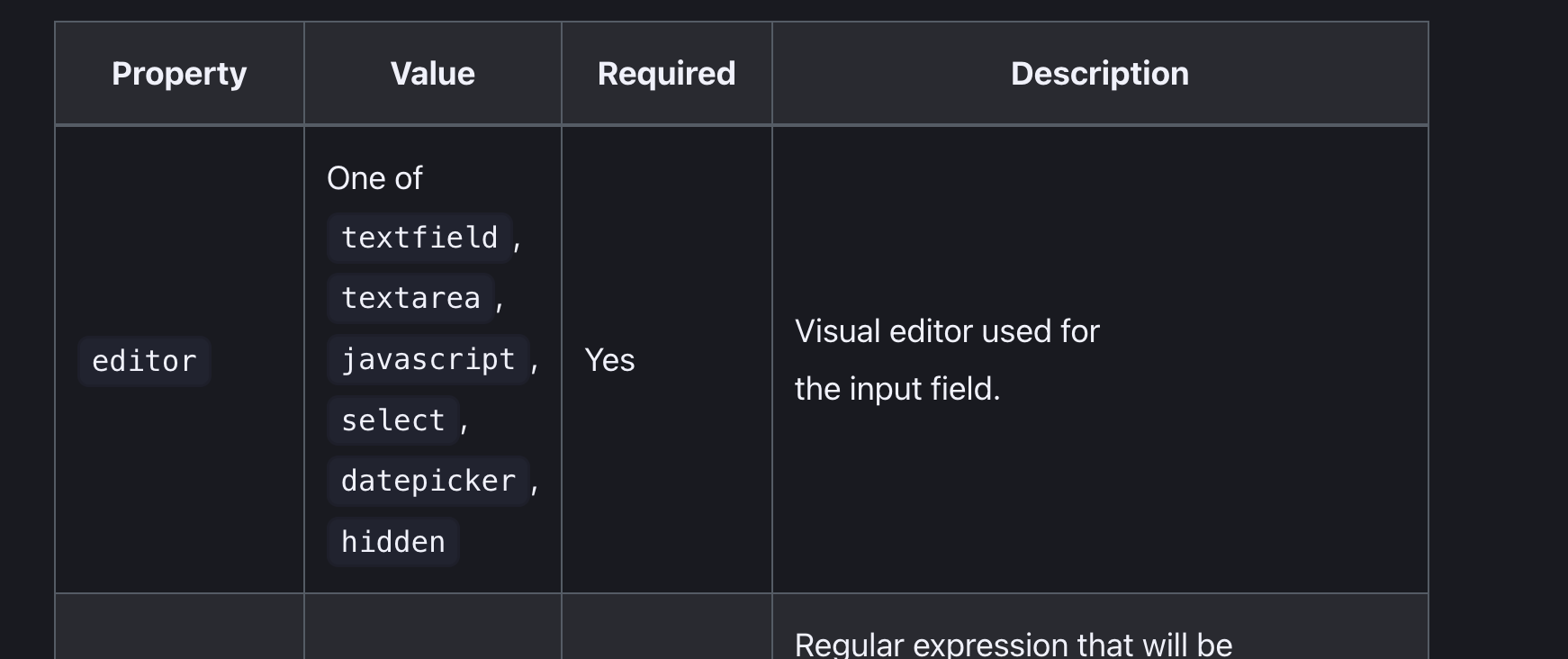 Add Documentation For Input Ui Datepicker And Glob Editors · Issue 470