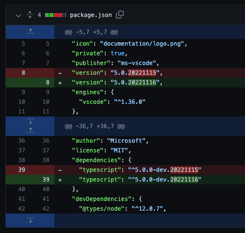 Latest Version 50221116 Breaks Syntax Highlighting · Issue 43 · Microsoftvscode Typescript