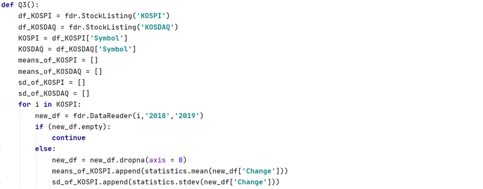 GitHub - ptcjw201/FinanceDataReader: FinanceDateReader project with Python