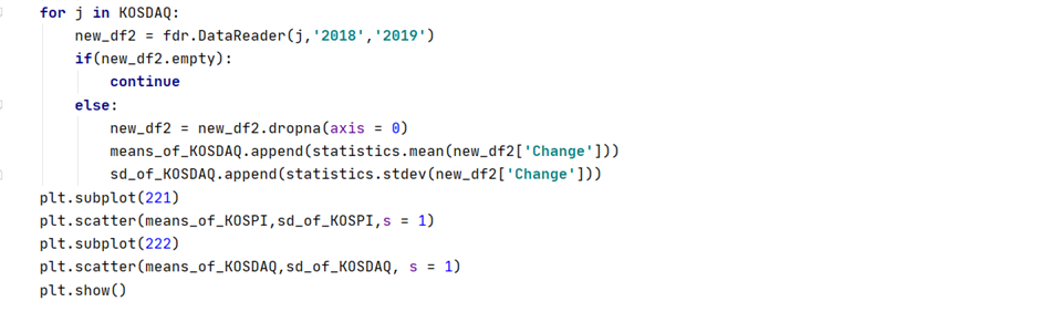 GitHub - ptcjw201/FinanceDataReader: FinanceDateReader project with Python