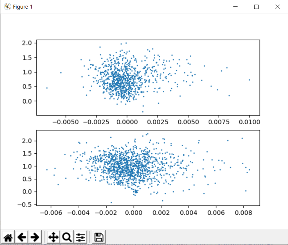 GitHub - ptcjw201/FinanceDataReader: FinanceDateReader project with Python