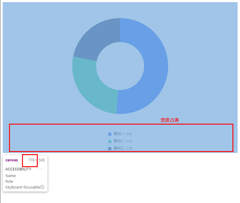 请问pie的图例如何才能占满画布本身的宽度呢？ · Issue 3105 · Antvisg2 · Github 6222