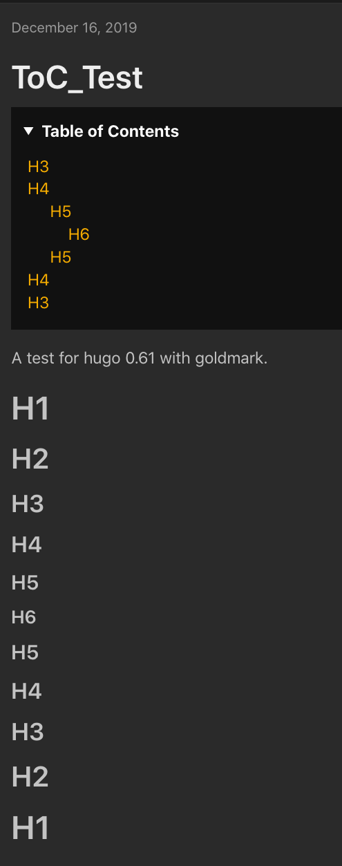 Suggest markup.tableOfContents default change. · Issue #6623 · gohugoio ...