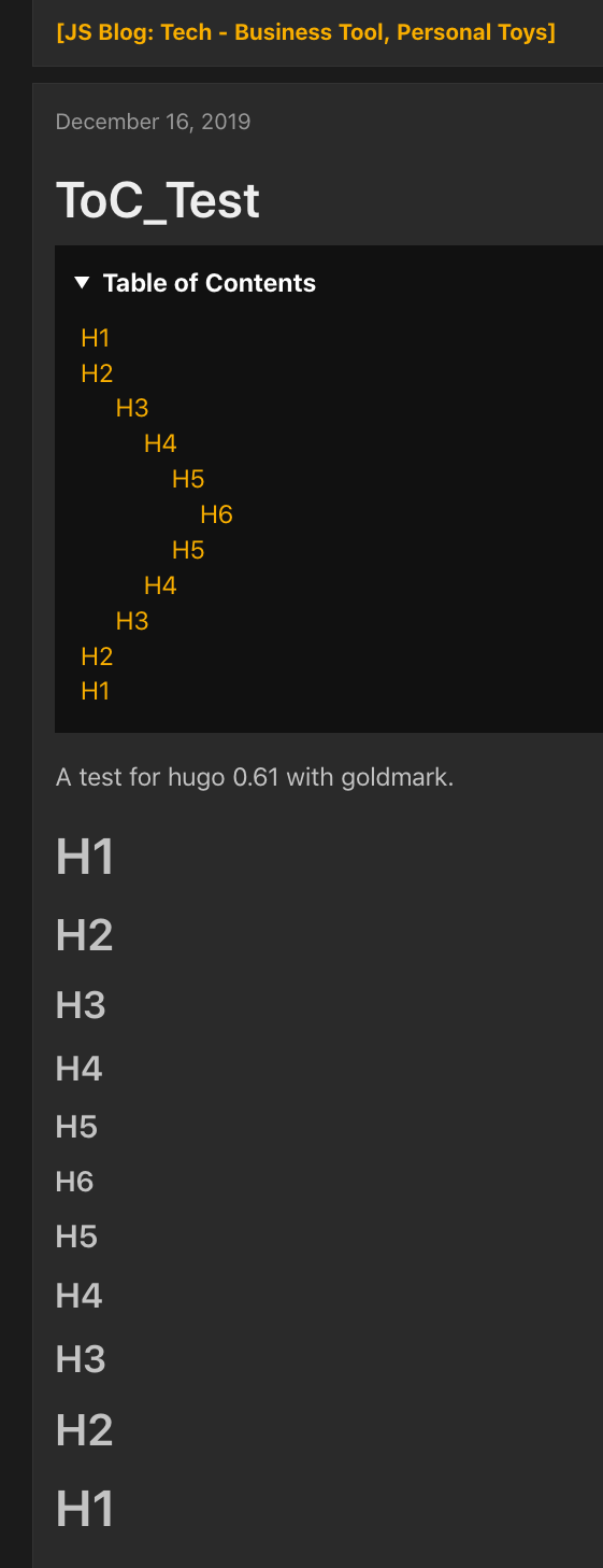 Suggest markup.tableOfContents default change. · Issue #6623 · gohugoio ...