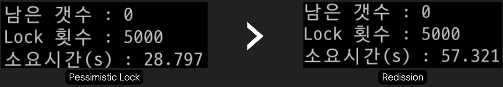 GitHub - hanghae99-mucosa/server