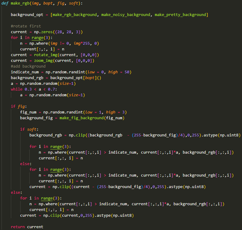 GitHub - sohn1029/General-number-classifier