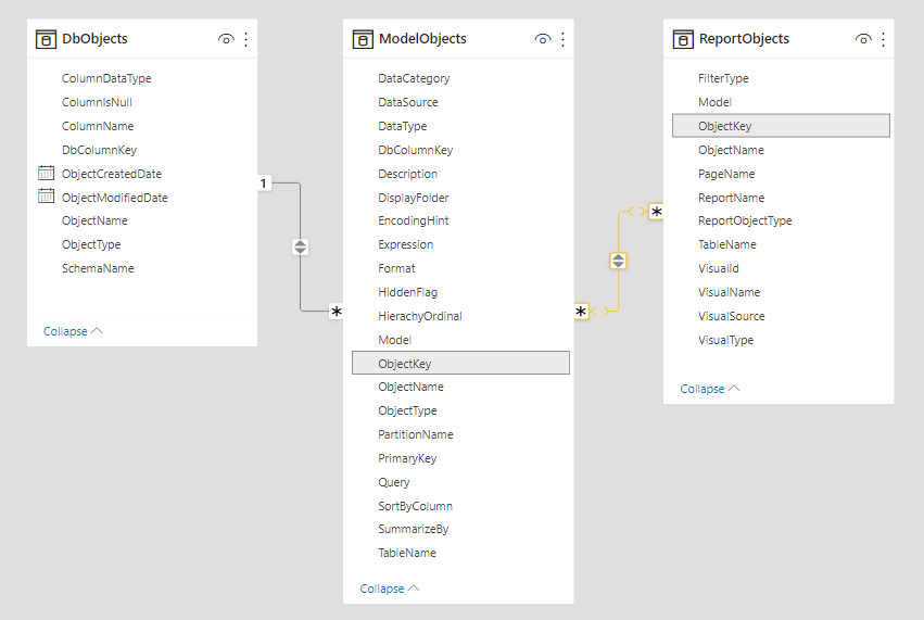 Feature: Export model dependencies from PBIX report sources · Issue #114 · pbi-tools/pbi-tools ...