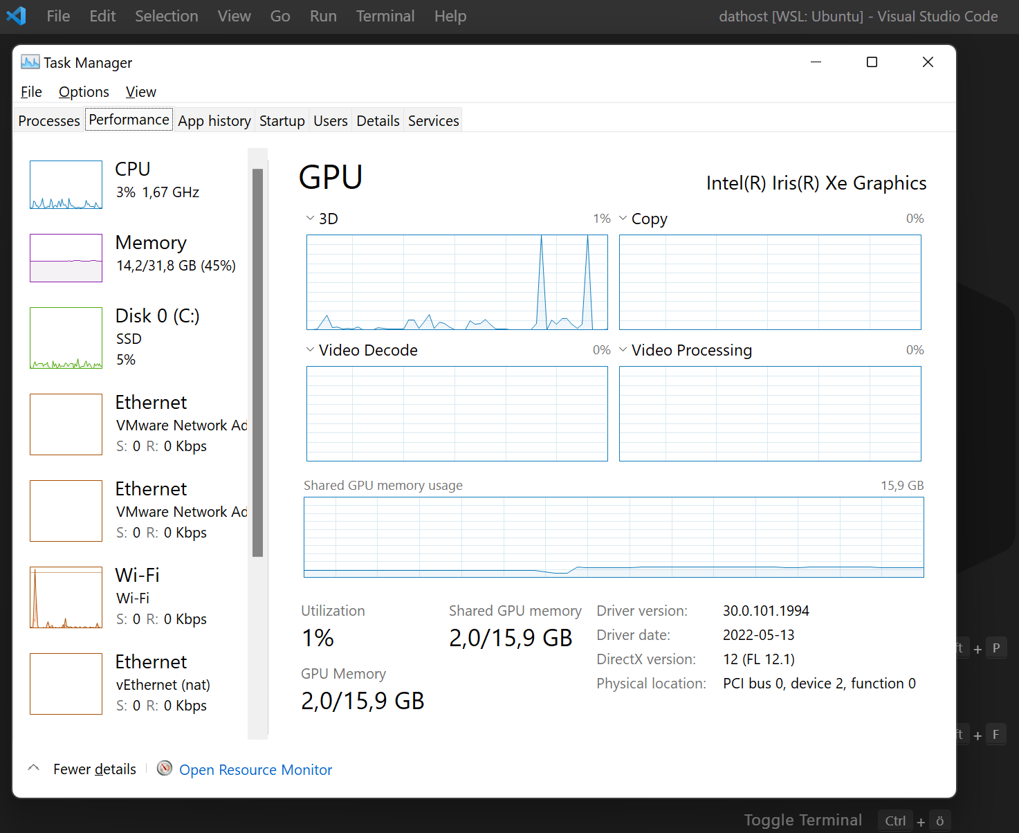 Integrated terminal leaks GPU memory · Issue #152300 · microsoft/vscode · GitHub