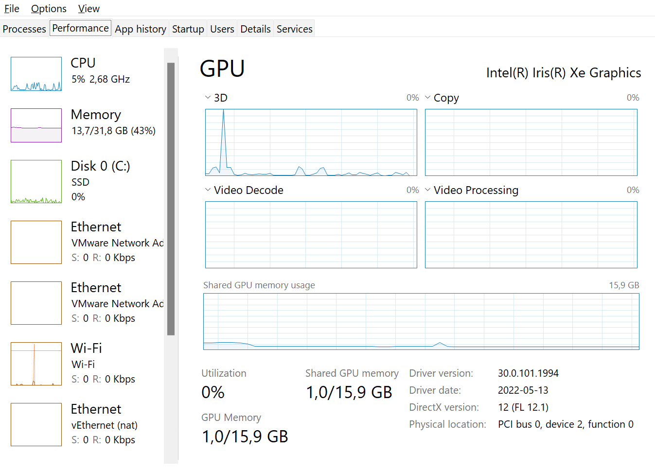 Integrated terminal leaks GPU memory · Issue #152300 · microsoft/vscode · GitHub