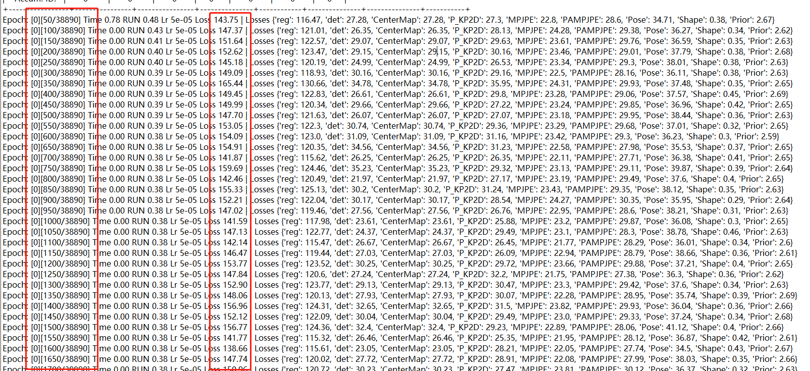 关于复现论文中的结果 · Issue #296 · Arthur151/ROMP · GitHub