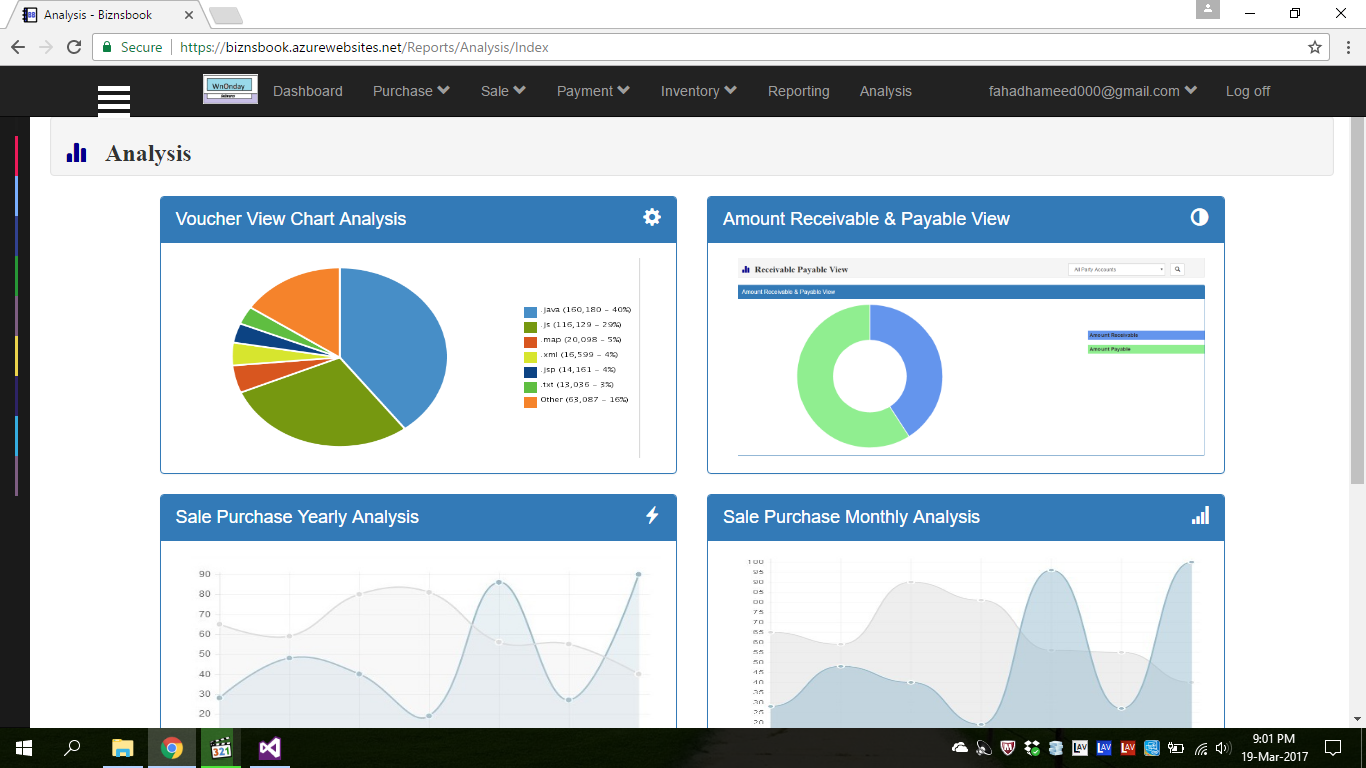 GitHub - esogaco78/Asp.Net-Core-POS-Accounting-Web-Application: Asp.Net ...
