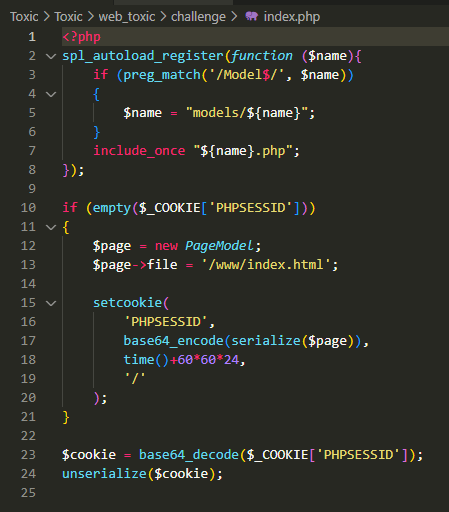GitHub - FTirex/HTB-Toxic-Walkthrough