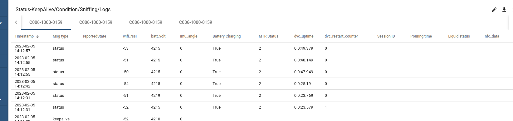[Feature Request] change TAB names in Timeseries Table · Issue #8040 · thingsboard/thingsboard ...