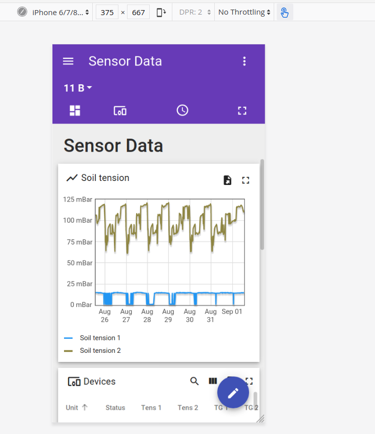 Bug Tooltip Doesnt Display In Timeseries Float Widget When Viewing From Mobile Device · Issue 2305