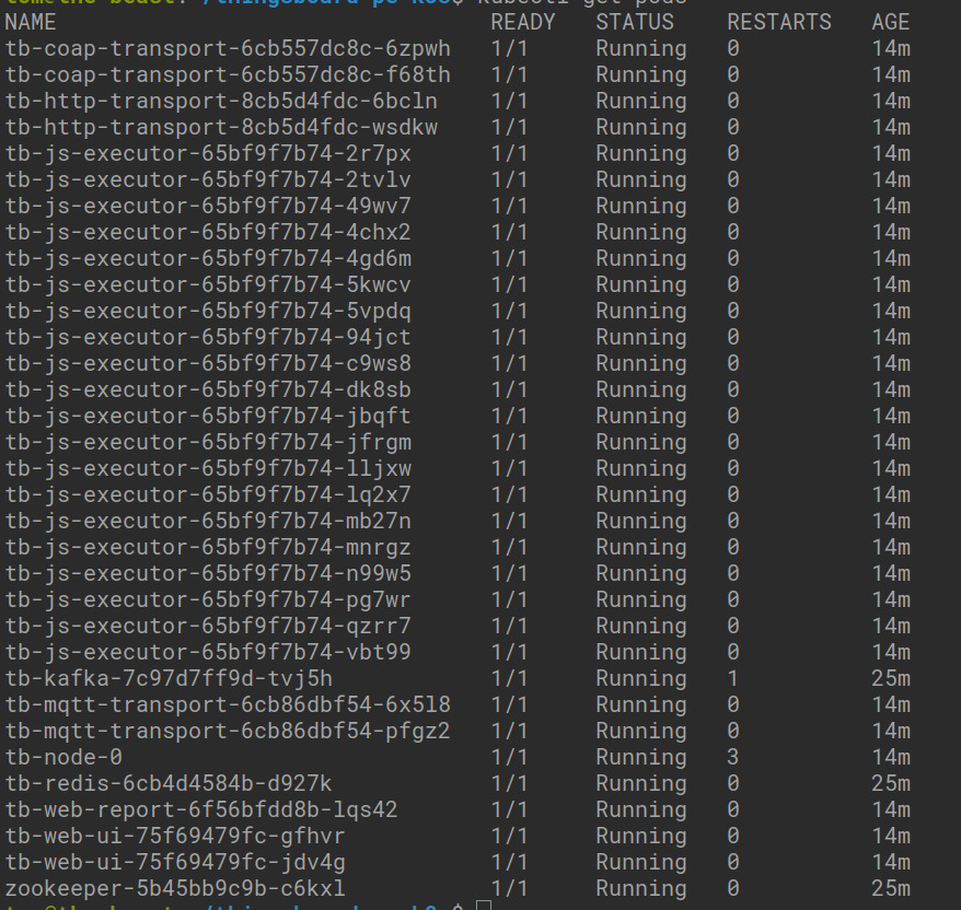 AWS K8s deployment with external database? · Issue #6 · thingsboard/thingsboard-pe-k8s · GitHub