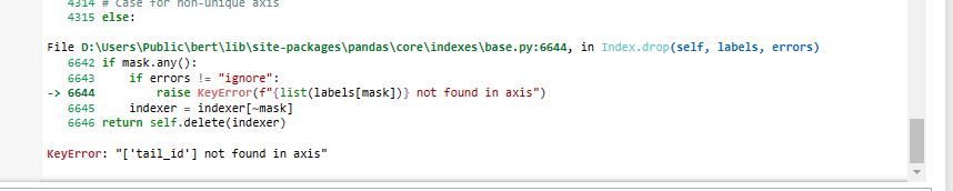 INFO:__main__:Merging predictions from predictions' csv's. · Issue #3 · enveda/kgem-ensembles-in ...