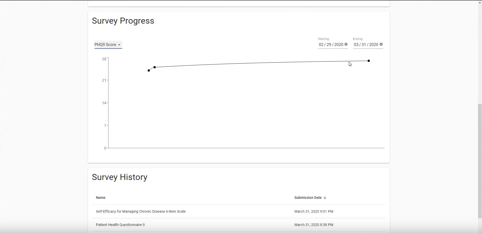 GitHub - lmsch/portfolio