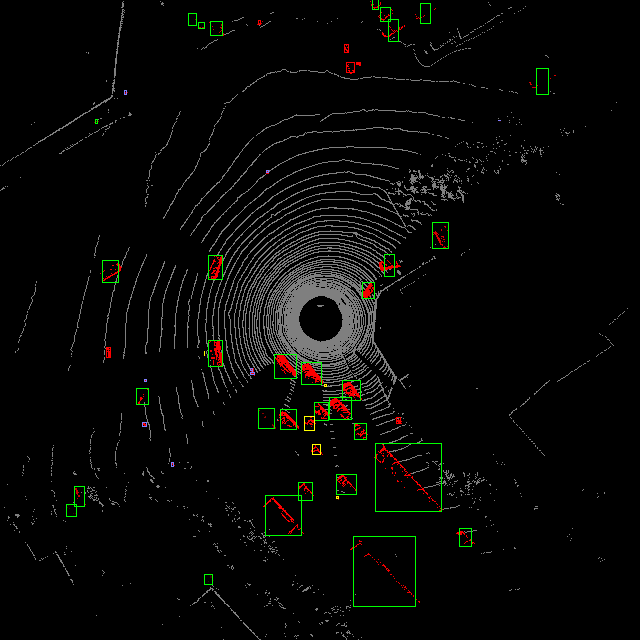 strange result? · Issue #3 · zhearing/Apollo-seg · GitHub
