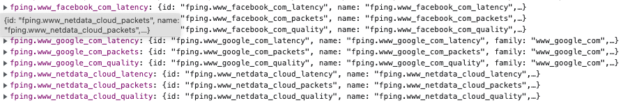 [BUG] fping.plugin vizualisation bug on Cloud · Issue #253 · netdata/netdata-cloud · GitHub