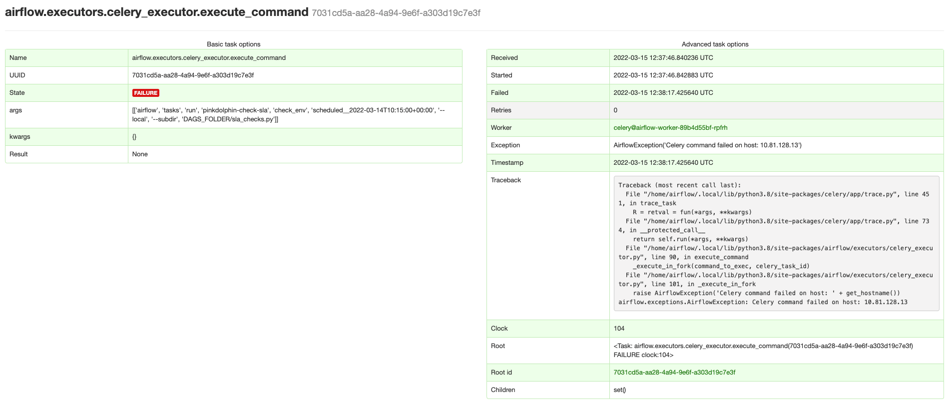 [SOLVED] Help: 100% of our tasks are stuck in "scheduled" state this morning · apache airflow ...
