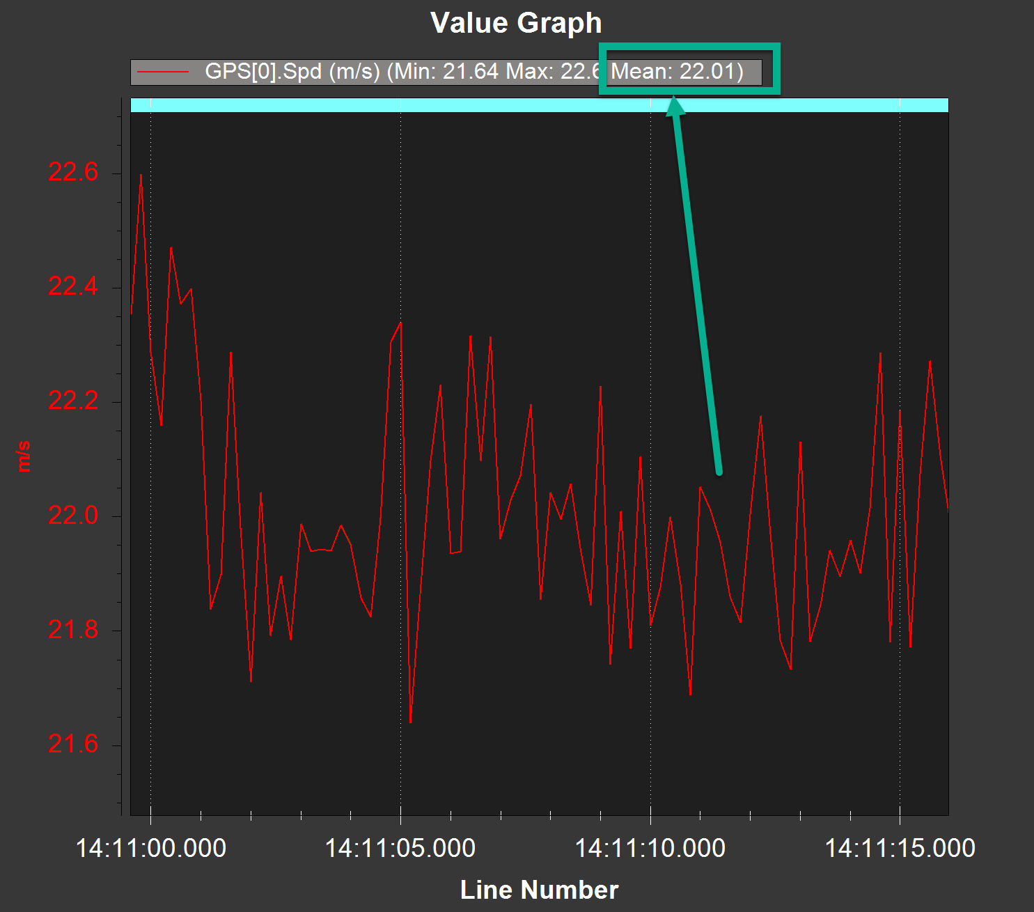 Show MEAN values together with the point values · Issue #278 · ArduPilot/UAVLogViewer · GitHub