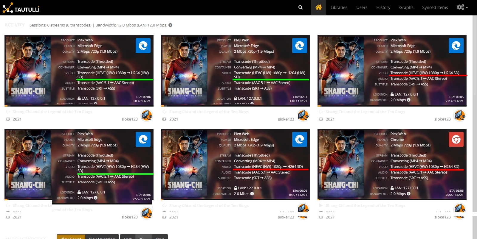 Plex Hardware Encoding issue on 1050ti... · Issue #518 · keylase/nvidia-patch · GitHub