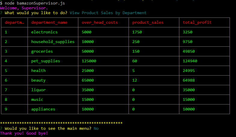 GitHub - JuliaLid/Database-Query-Application-MySQL-and-Node.js: Command ...