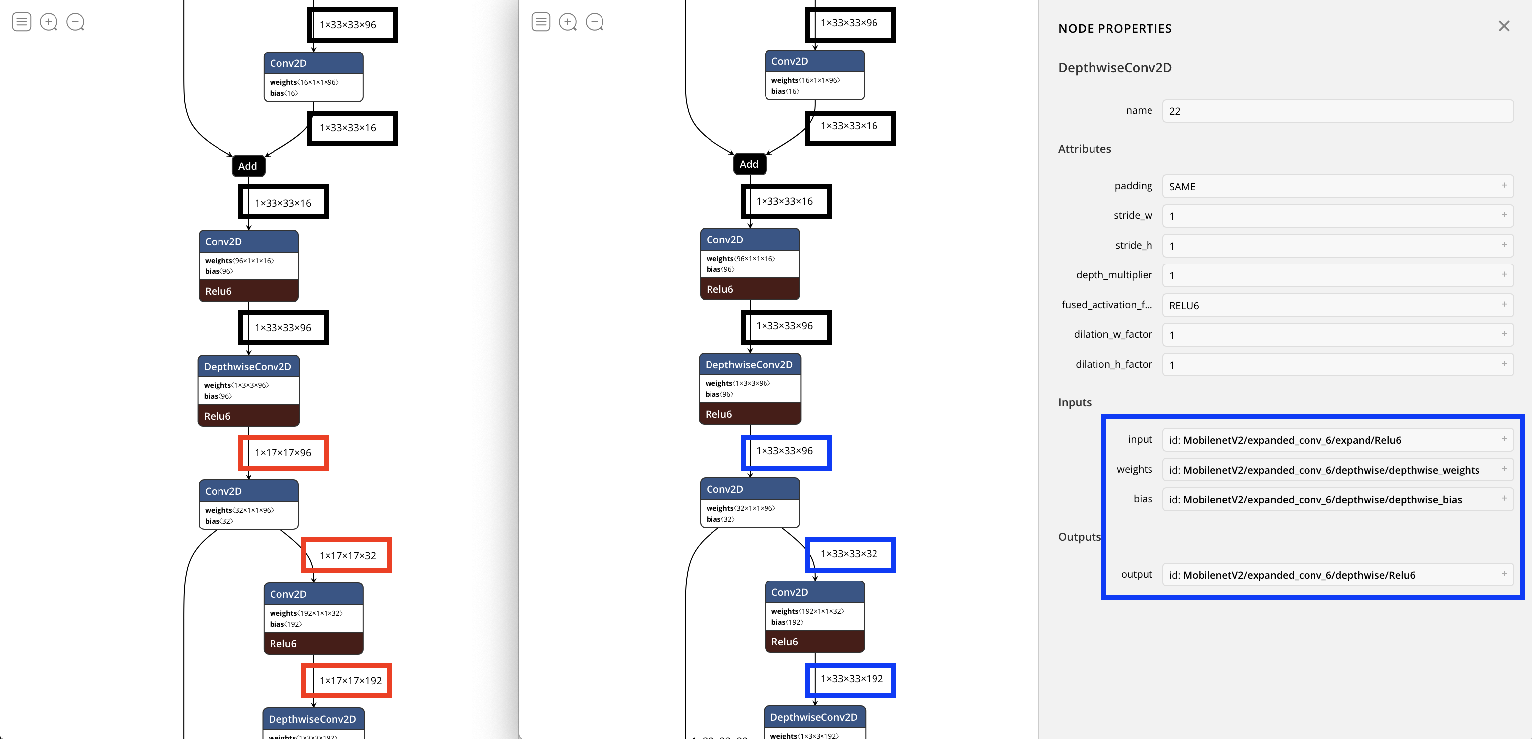 Android TFLite benchmark performance issue with deeplab segmentation model (DepthwiseConv2d ...