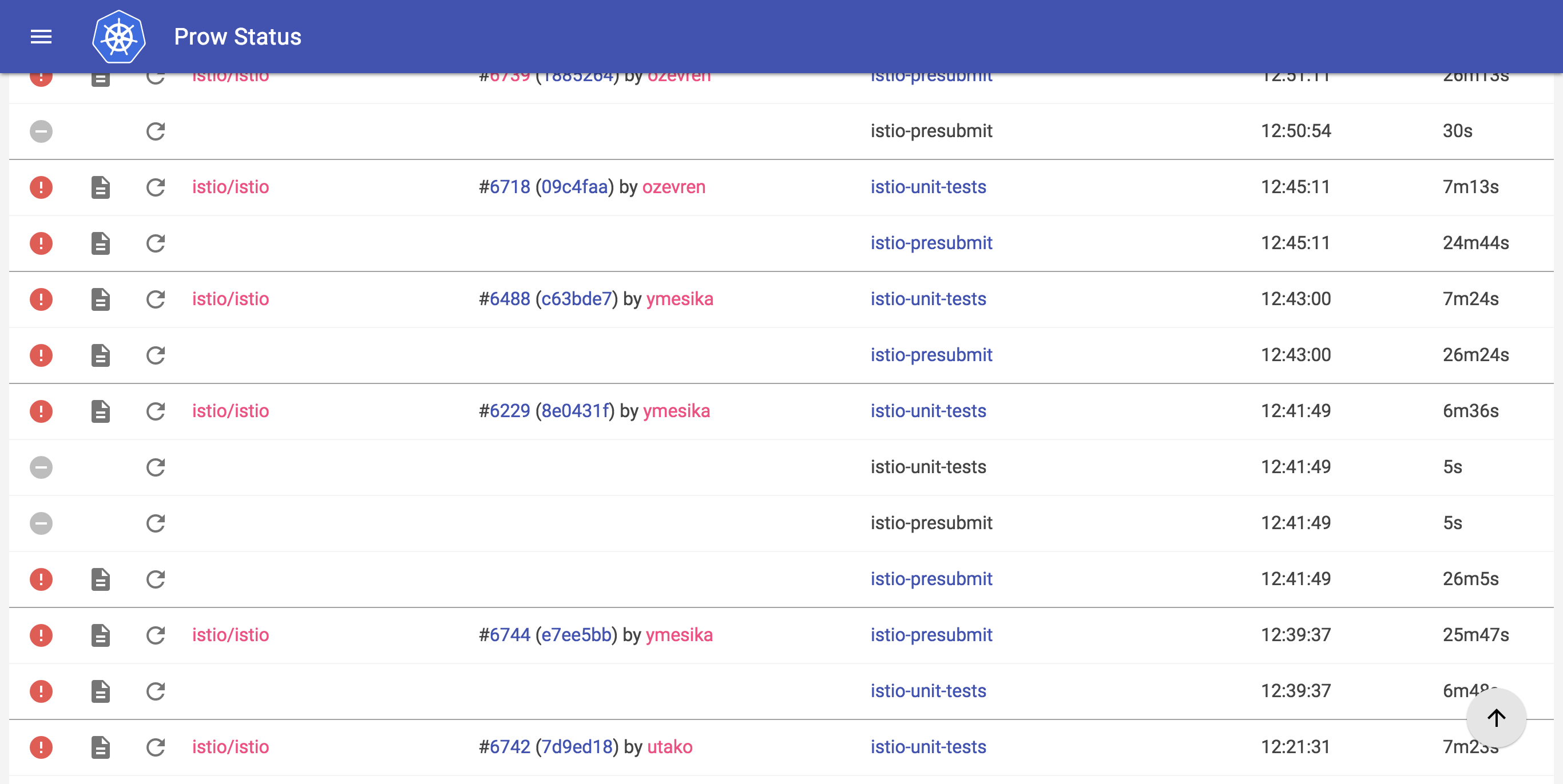 Evaluate the need for alpha cluster for running Istio unit tests ...