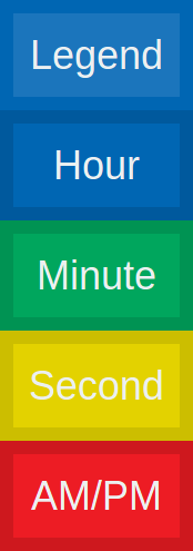 GitHub - jeremyfell/element-clock