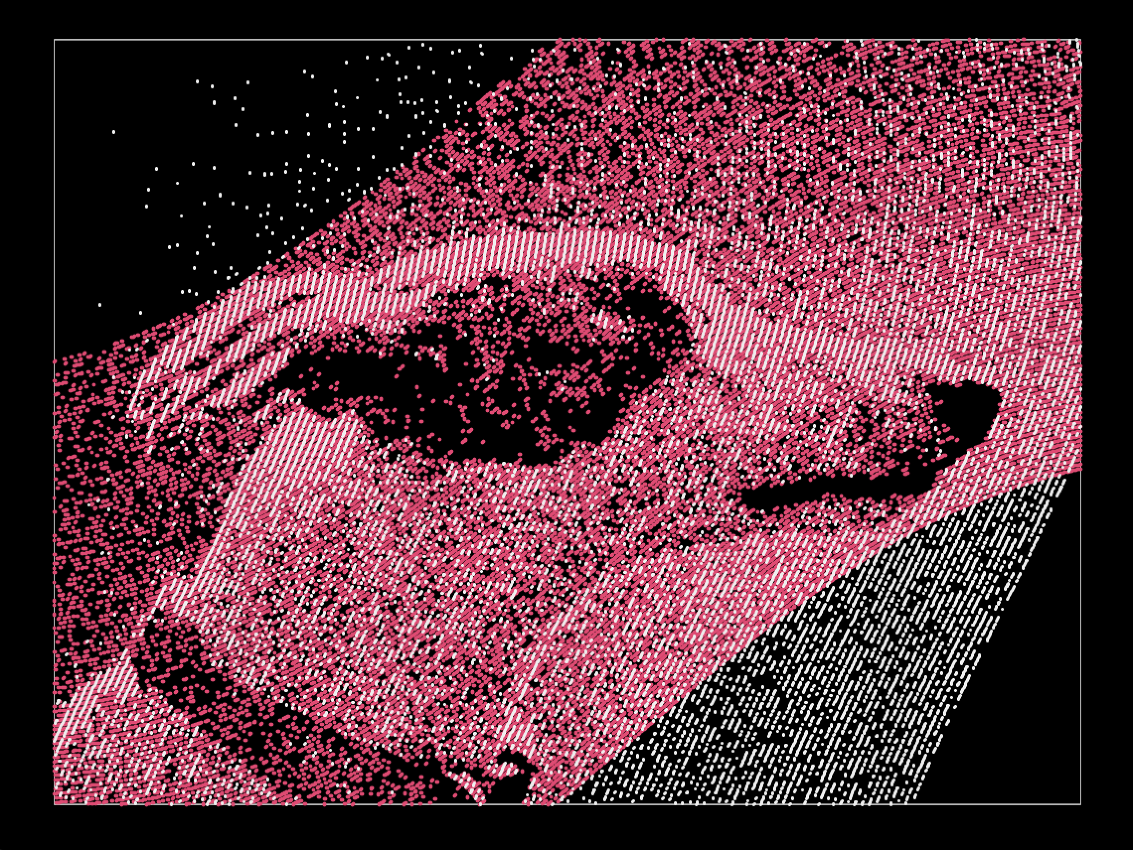 GitHub - JBWills/processing-sketches: My personal Kotlin Processing ...