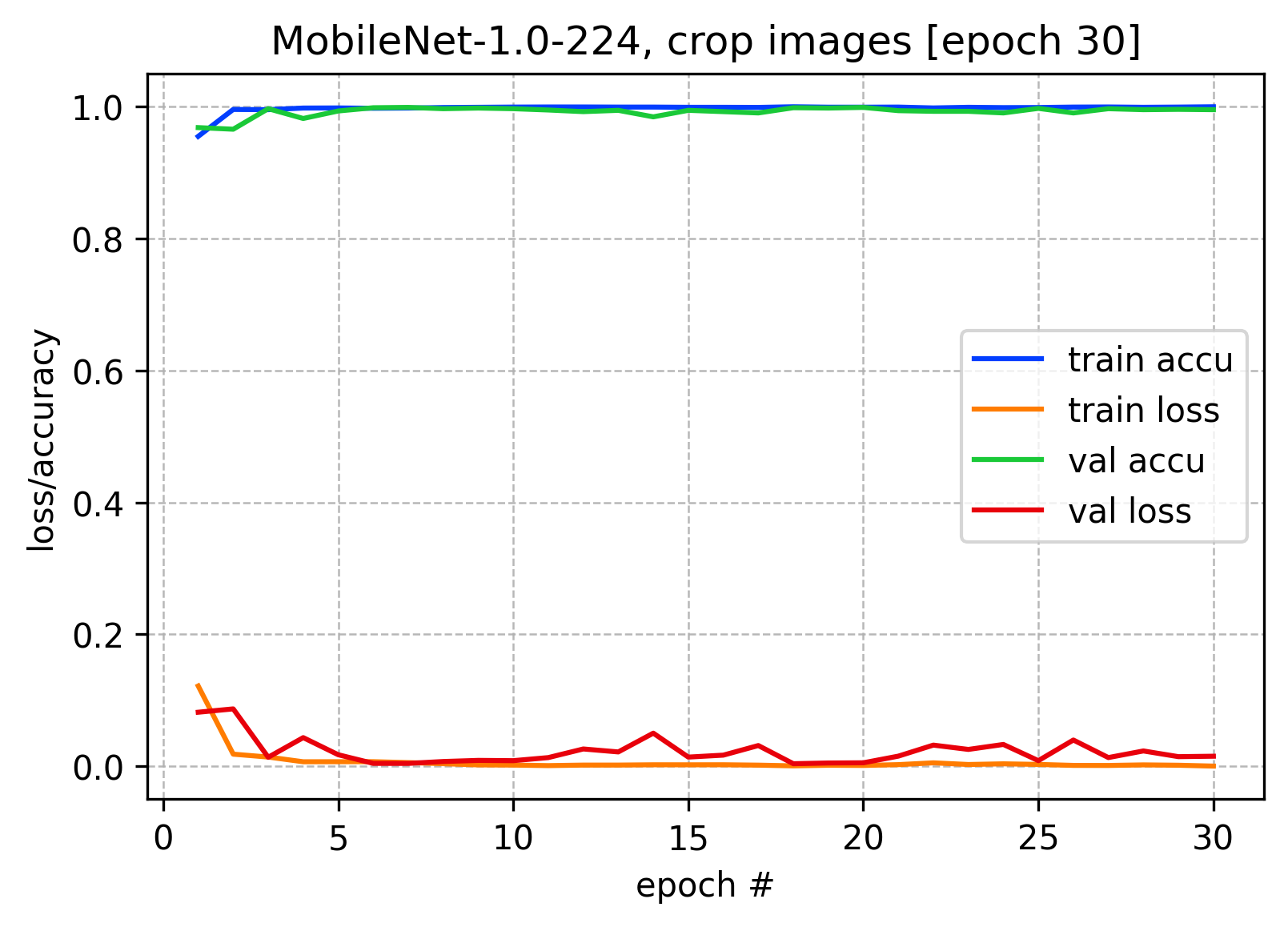 GitHub - jaimix4/smart-trash-bin-my-thesis: This repository contains ...