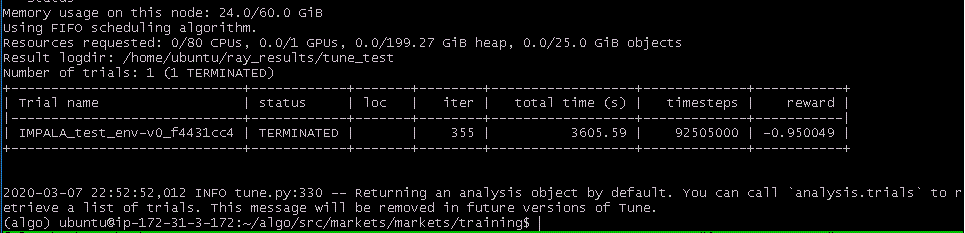 [tune][rllib] Memory usage very different on newer versions of Ray · Issue #7507 · ray-project ...