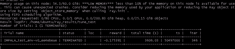 [tune][rllib] Memory usage very different on newer versions of Ray · Issue #7507 · ray-project ...