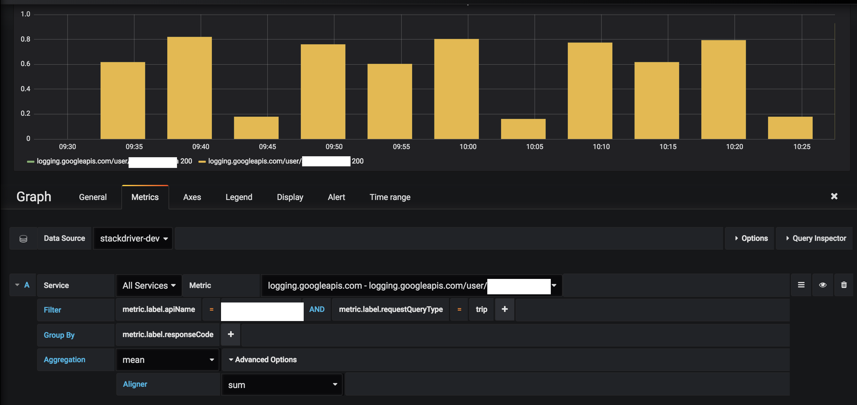 stackdriver user-metrics duplicated response when multiple resource types · Issue #13691 ...
