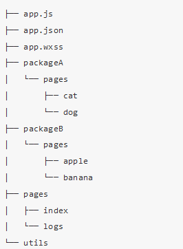 新手入坑原生小程序的避免踩坑 · Issue #151 · frontend9/fe9-library · GitHub