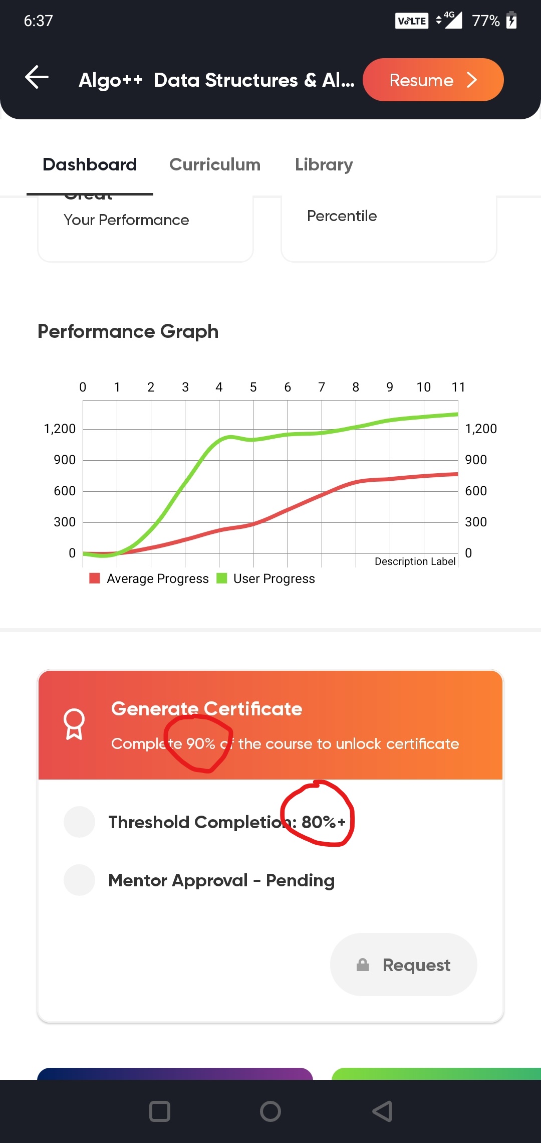 All courses Certificate show same title · Issue #762 · coding-blocks/CBOnlineApp · GitHub