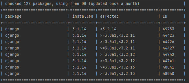Trivy Filesystem Scan Not Working · Issue 2769 · Aquasecuritytrivy