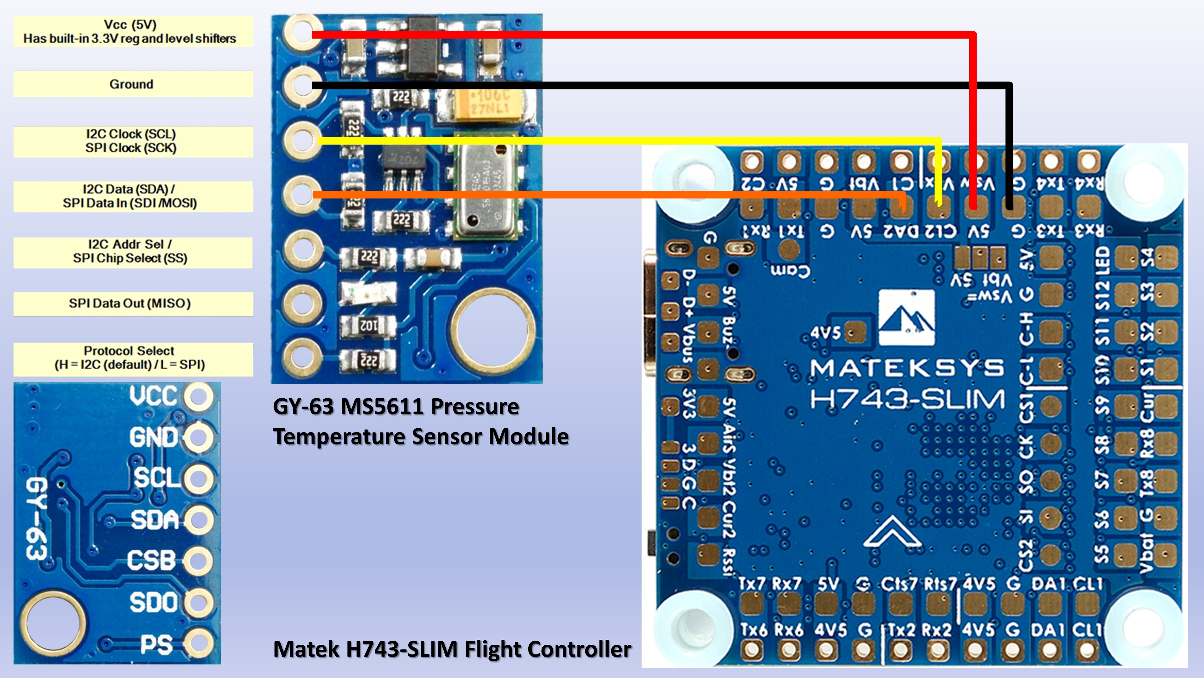 External barometer · iNavFlight inav · Discussion #7634 · GitHub