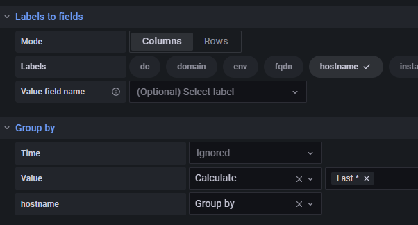Legend For Prometheus Queries And Transformations Issue · Issue 57748 · Grafanagrafana · Github 8780
