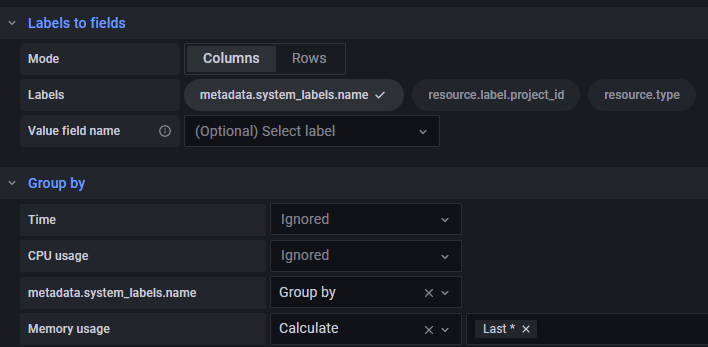 Legend for Prometheus queries and transformations issue · Issue #57748 · grafana/grafana · GitHub