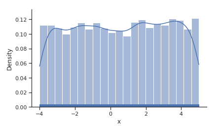 pymc sampler appears to not sample correctly · Issue #928 · ICB-DCM ...