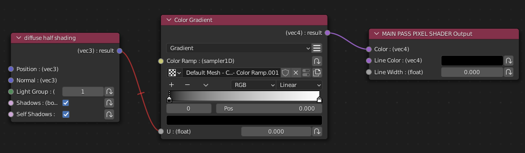 Noodle becomes unusable after connecting to incompatible outputs. · Issue #406 · bnpr/Malt · GitHub