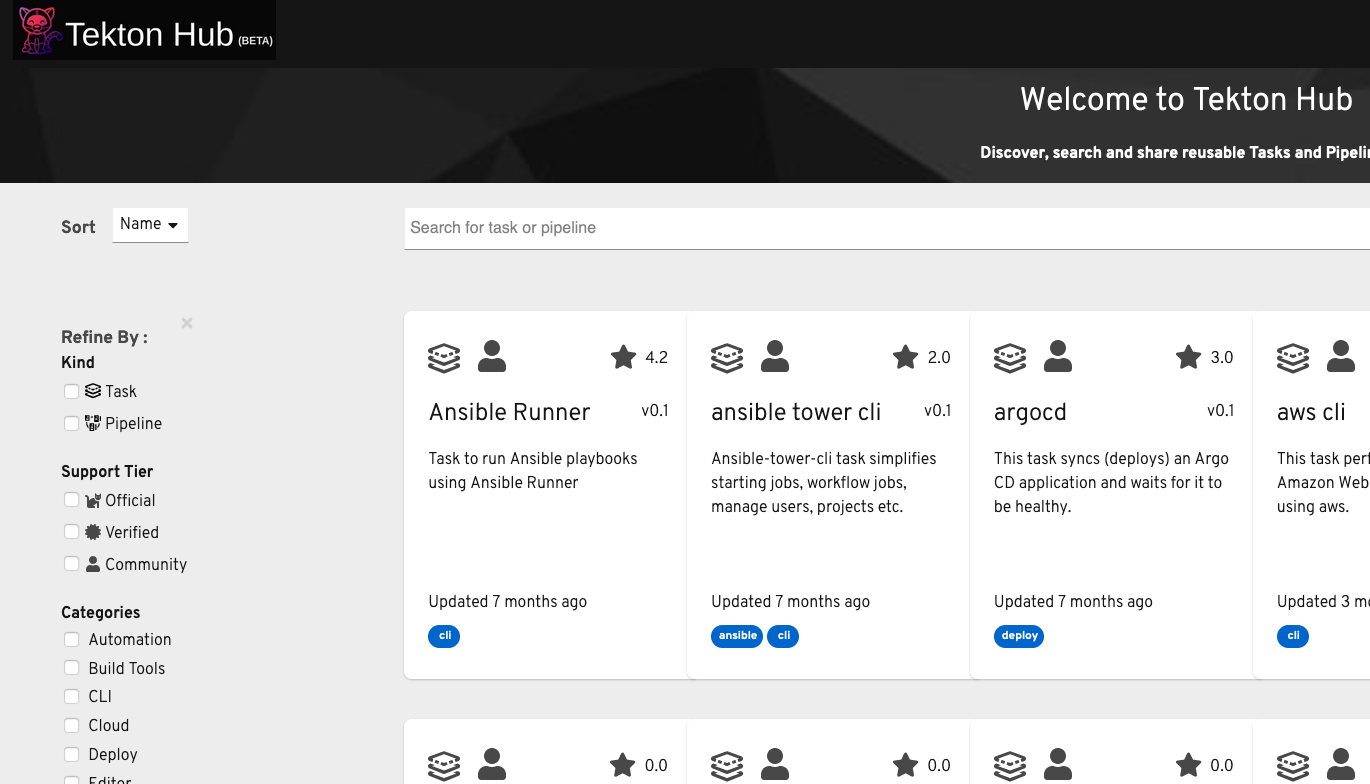 Registry Index May Need A Last Update Info · Issue 465 · Devfile Api · Github